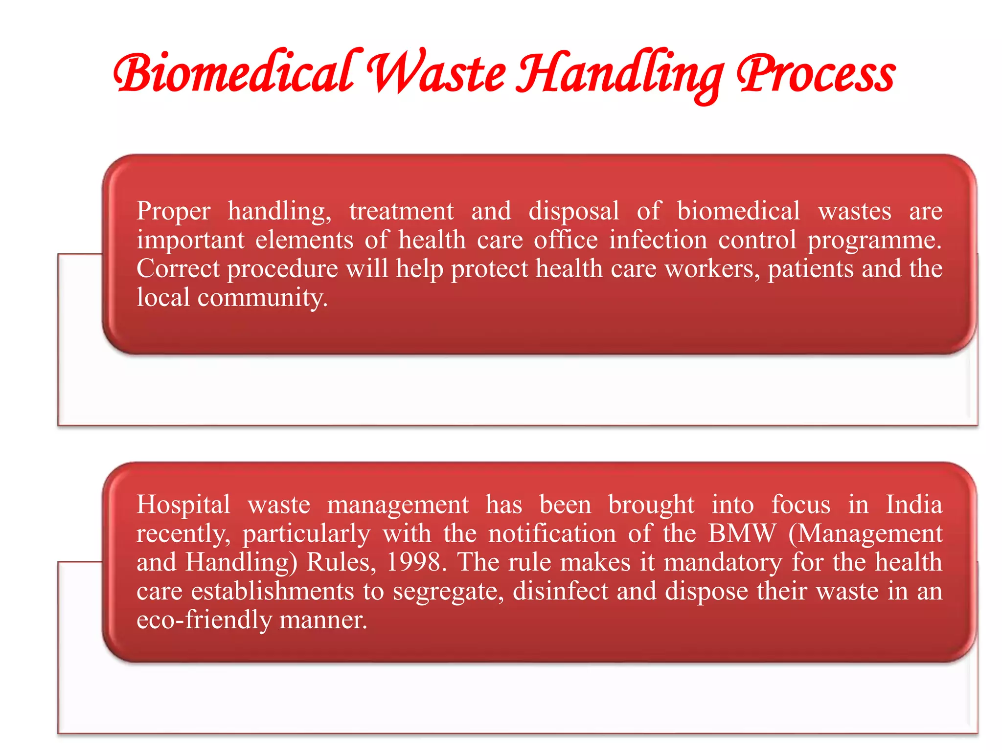 Biomedical Waste Management | PPTX