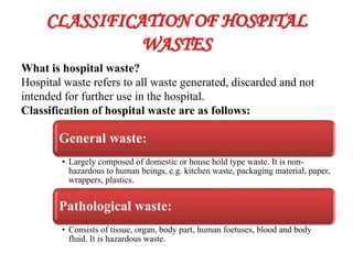 Biomedical Waste Management | PPTX