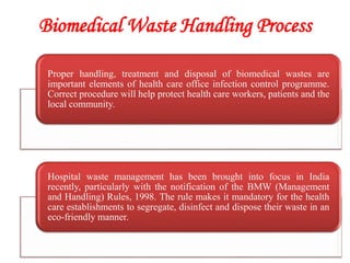 Biomedical Waste Management | PPTX