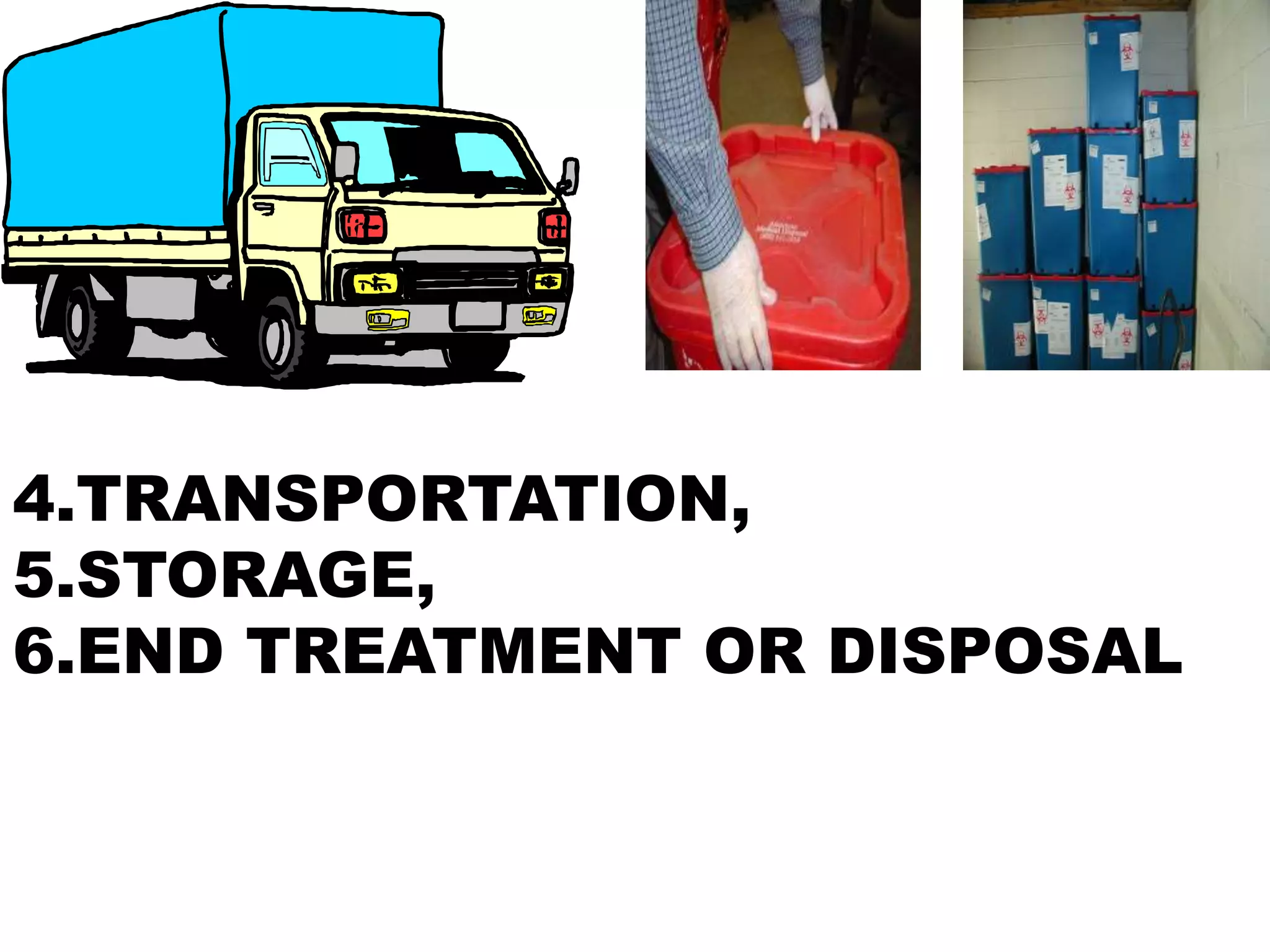 Bio Medical Waste Management | PPTX