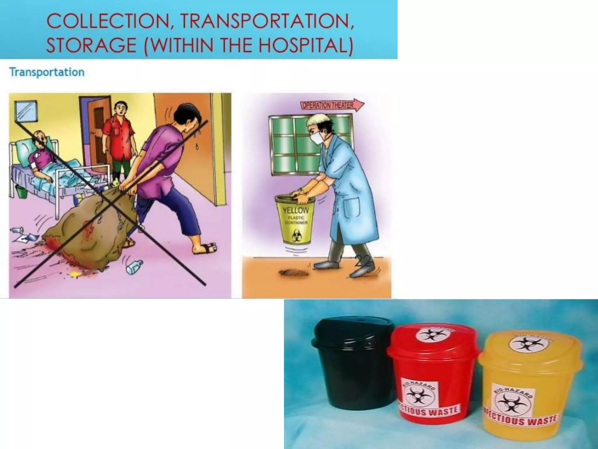 Bio Medical Waste Management | PPTX