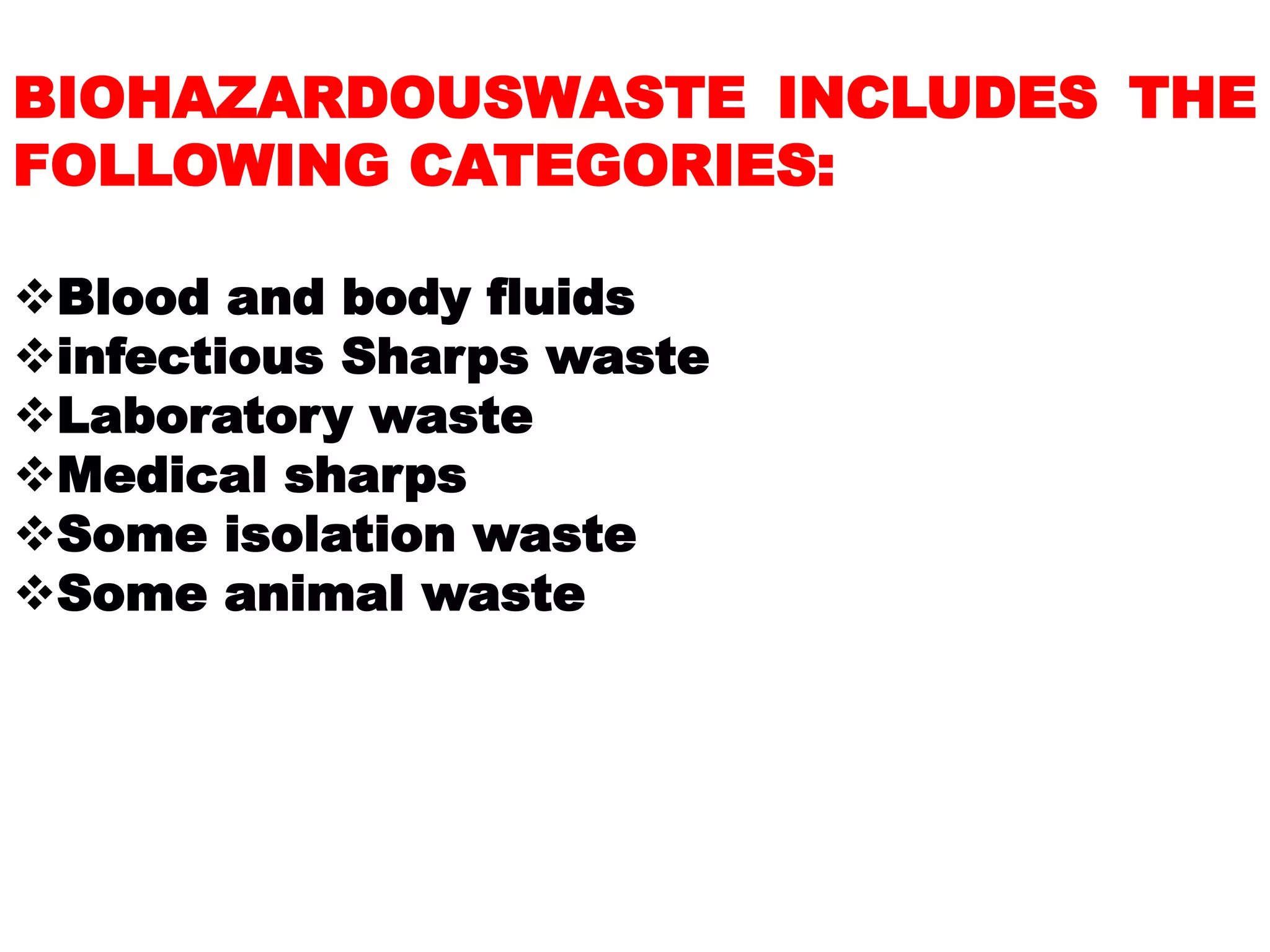 Bio Medical Waste Management | PPTX