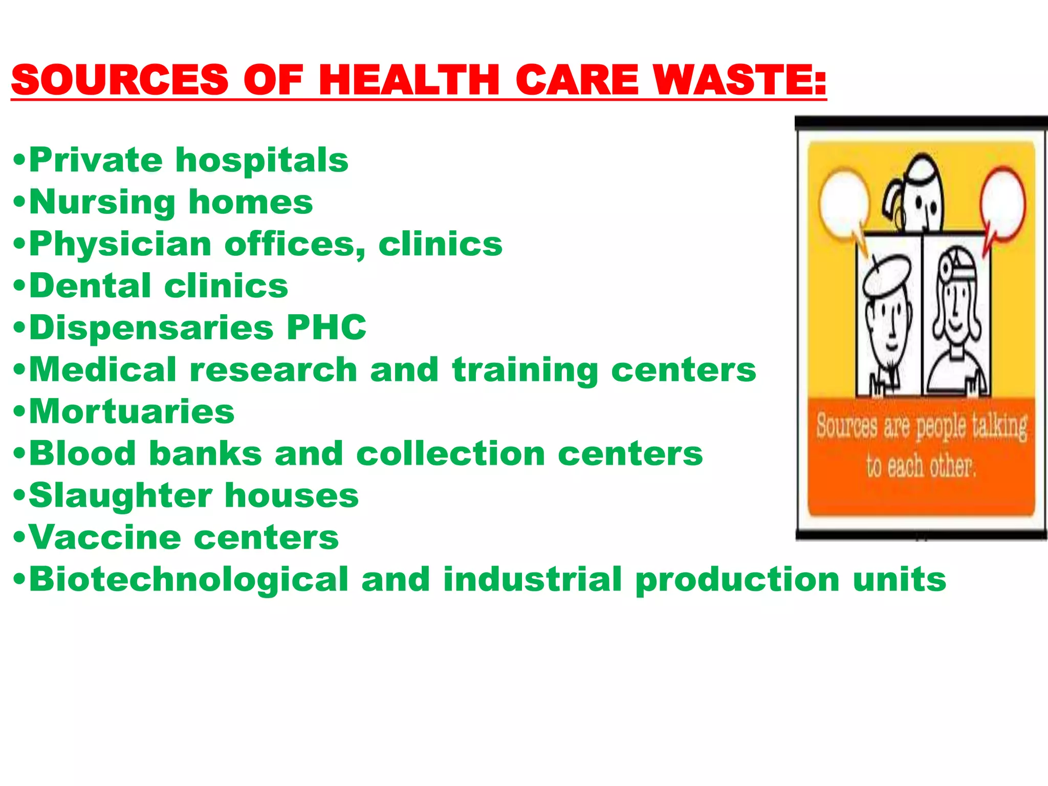 Bio Medical Waste Management | PPTX