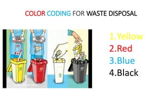 Biomedical waste management | PPT | Free Download