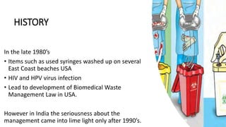 Biomedical waste management | PPTX