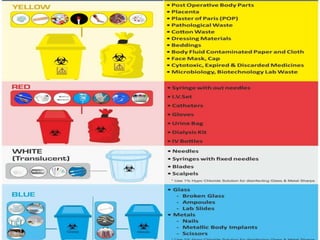Biomedical waste management | PPTX