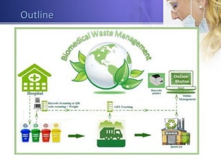 Biomedical waste management | PDF