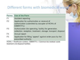 Biomedical waste management | PDF