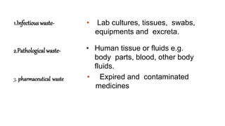 Biomedical waste management | PPT