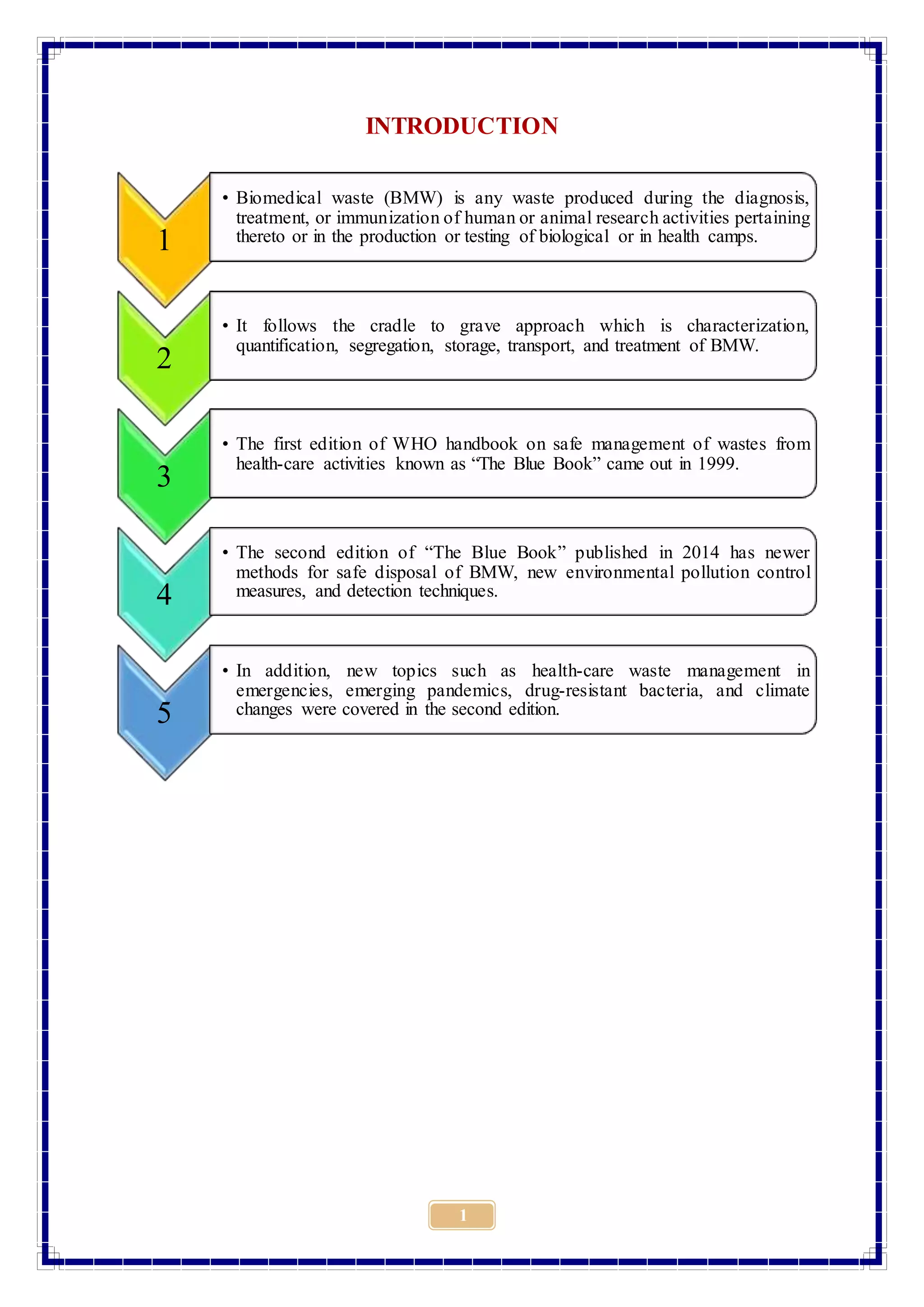 Biomedical Waste Management - BMW | DOCX