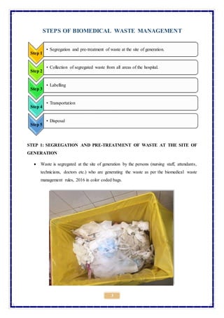 Biomedical Waste Management - BMW | DOCX
