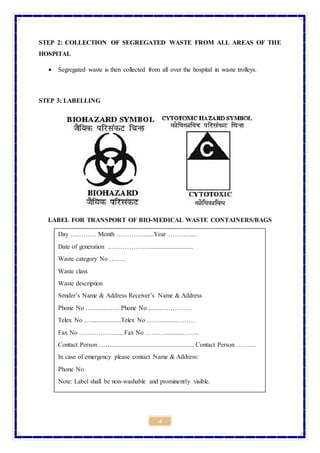 Biomedical Waste Management - BMW | DOCX