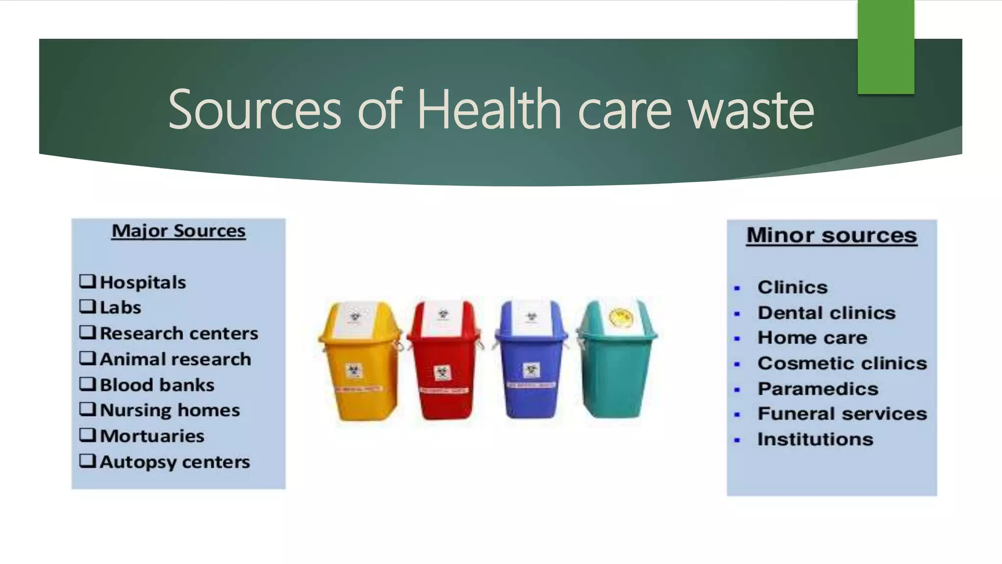 Biomedical waste management | PPTX