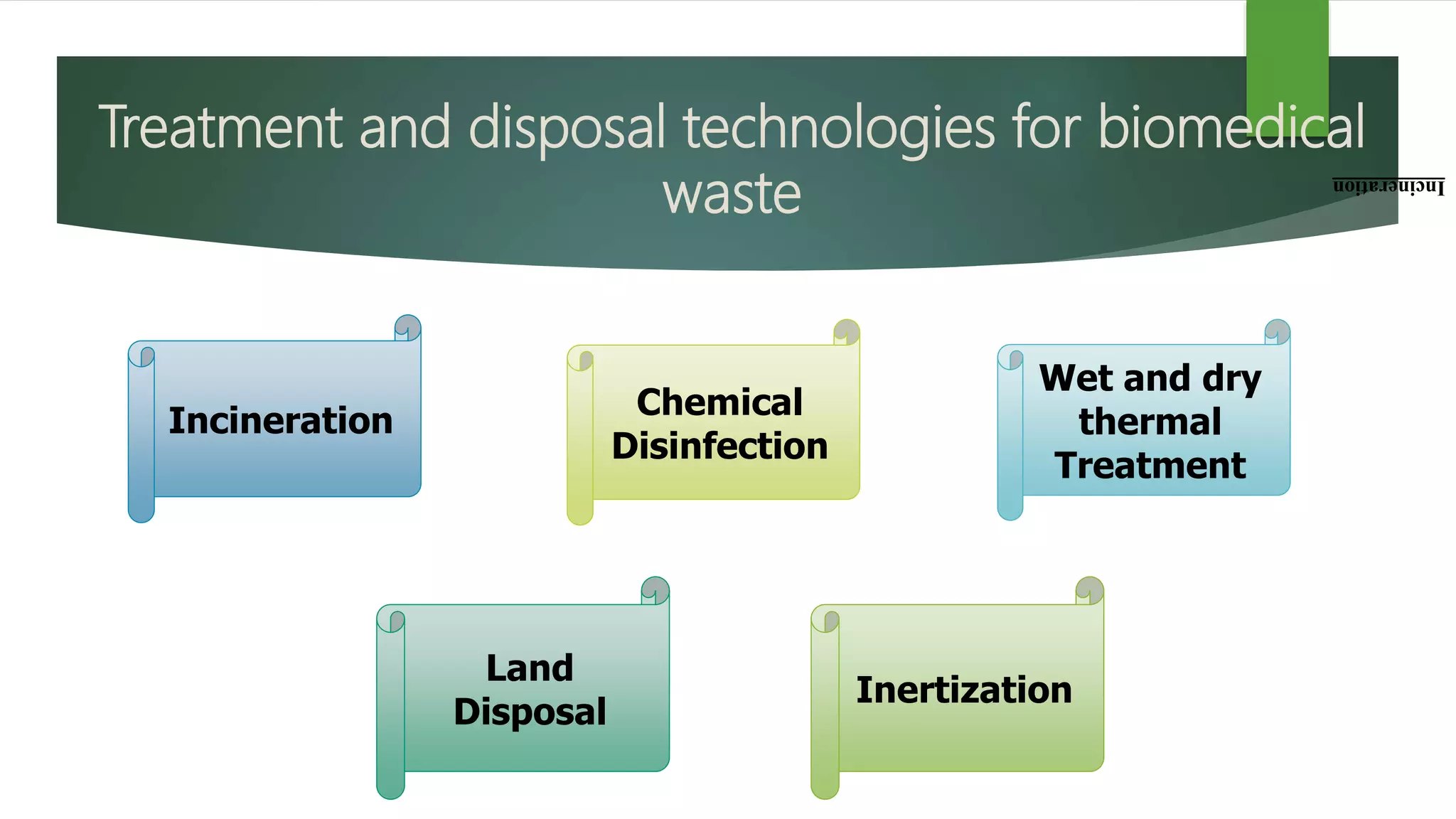 Biomedical waste management | PPTX