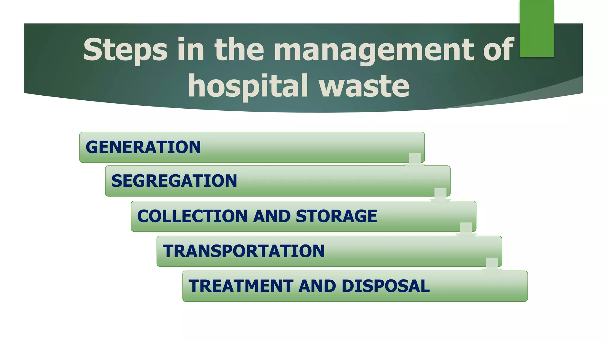 Biomedical waste management | PPTX
