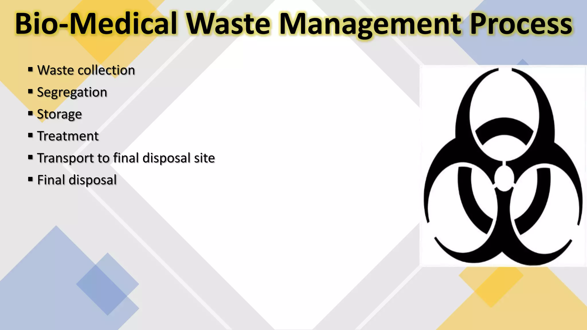 Biomedical waste management | PPTX