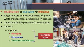 Bio Medical Waste Management by Dr. Rakesh Prasad Sah | PPT | Free Download