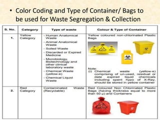 Biomedical waste management | PPTX