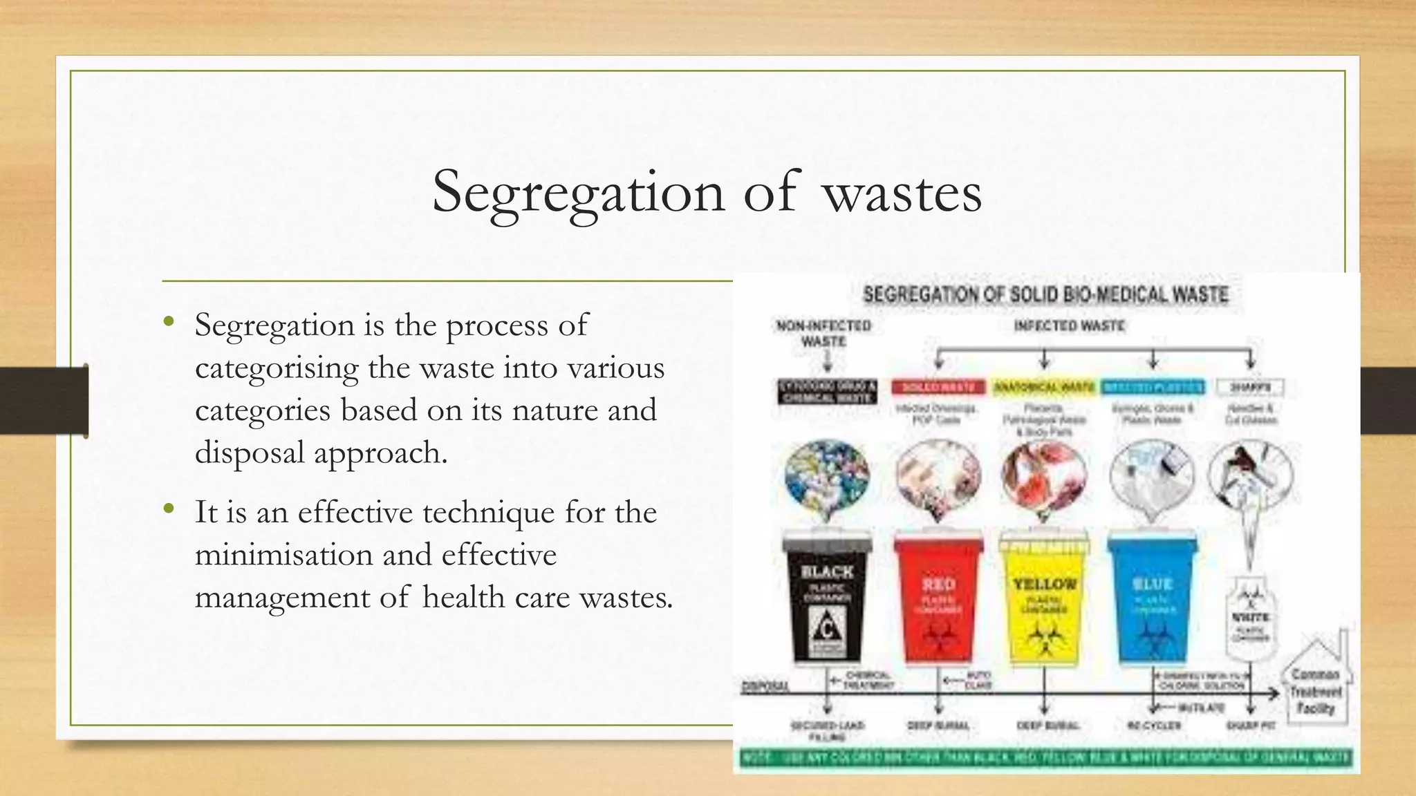 Biomedical waste management | PPTX