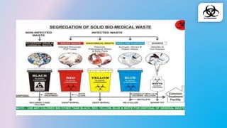 Biomedical waste management | PPTX