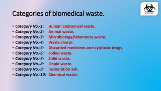 Biomedical waste management | PPTX
