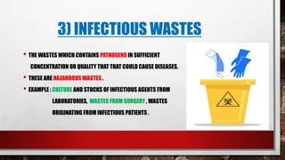 Biomedical Waste Management // Hospital waste management | PPT