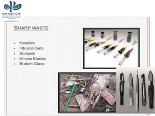 Biomedical Waste Management.ppt