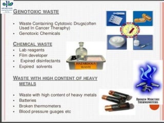 Biomedical Waste Management.ppt