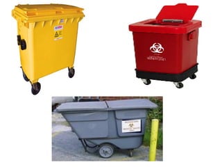 Biomedical Waste Management.pdf