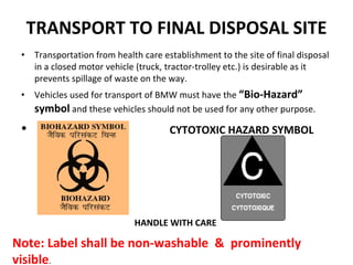 Biomedical Waste Management.pdf