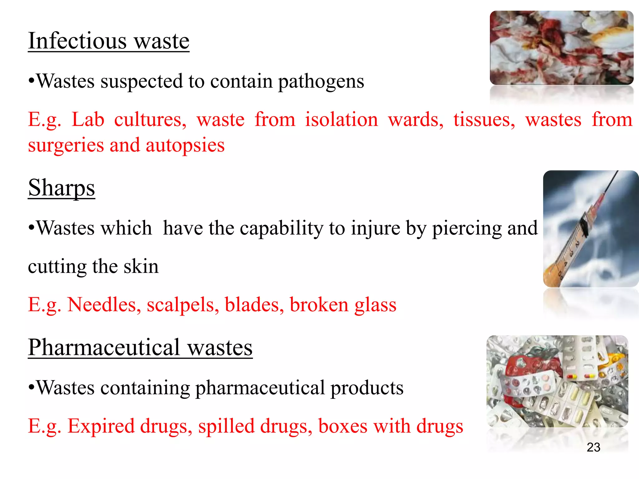 BIOMEDICAL WASTE MANAGEMENT.pptx