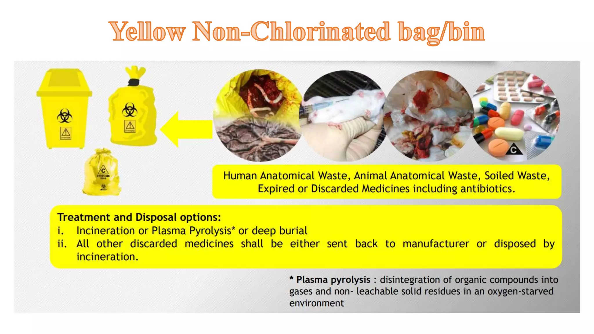 Biomedical Waste Management.pptx