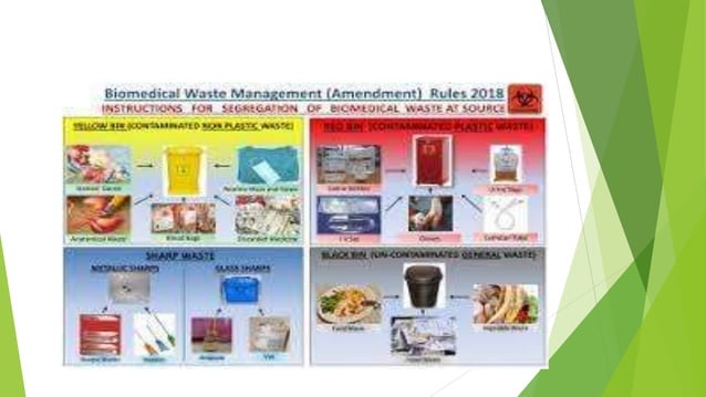 BIOMEDICAL WASTE MANAGEMENT.pptx
