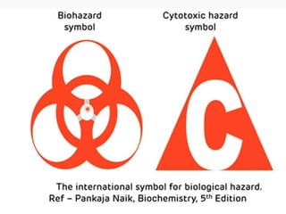 Biomedical waste management.pptx