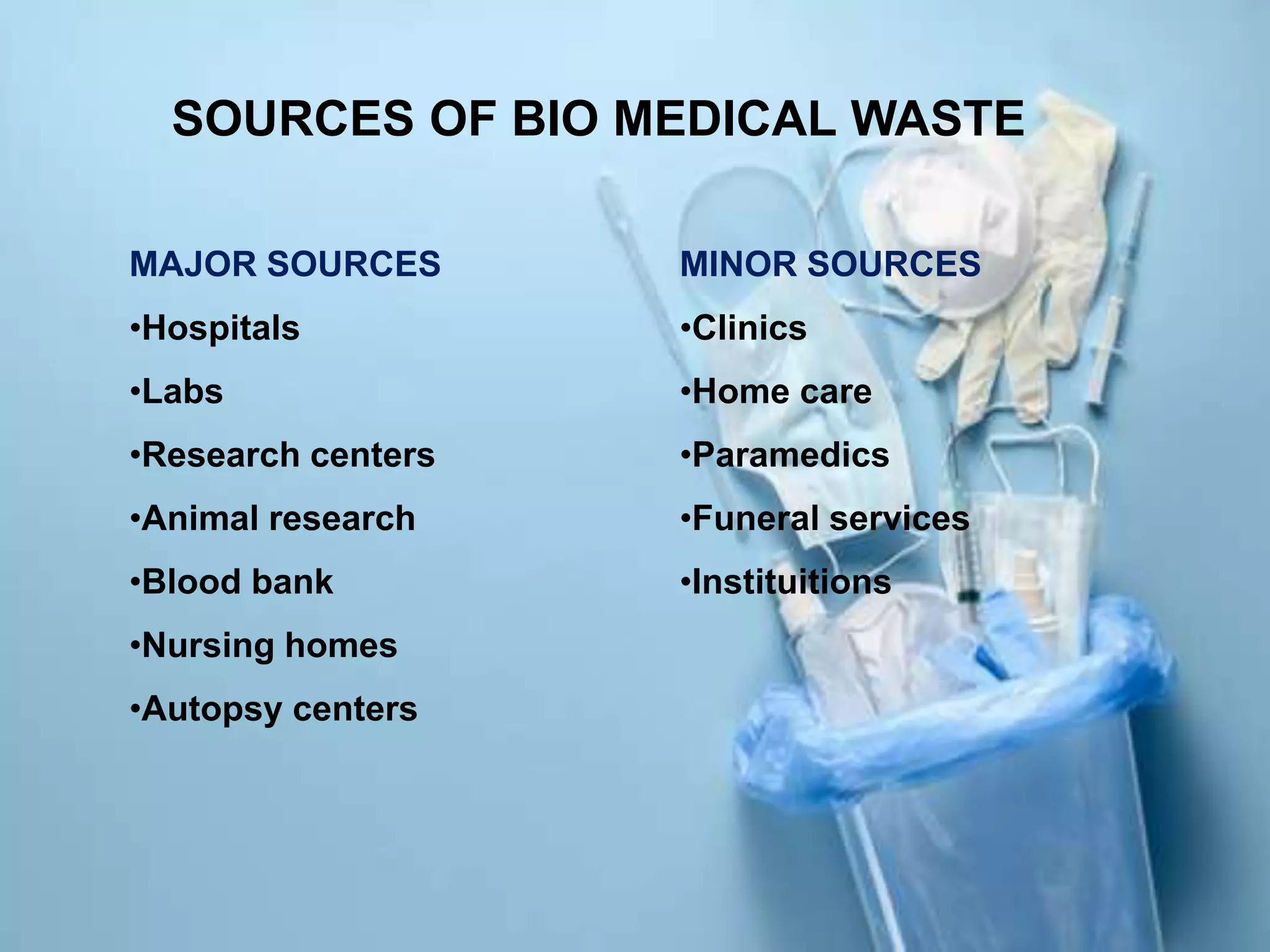 BIOMEDICAL WASTE MANAGEMENT .pptx