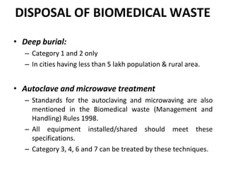 Biomedical Waste Management.pptx