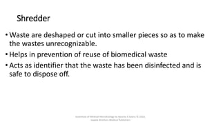 Biomedical Waste Management.pptx