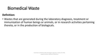 Biomedical Waste Management.pptx