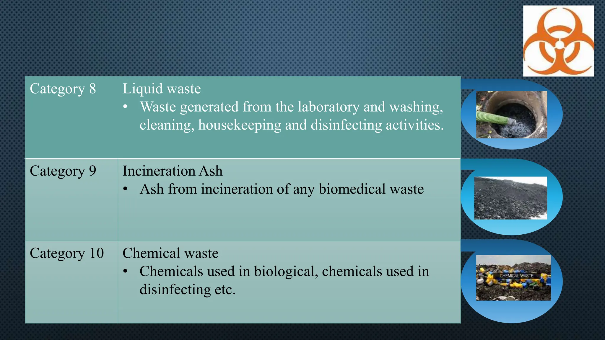BIO MEDICAL WASTE MANAGEMENT.pptx