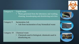 BIO MEDICAL WASTE MANAGEMENT.pptx