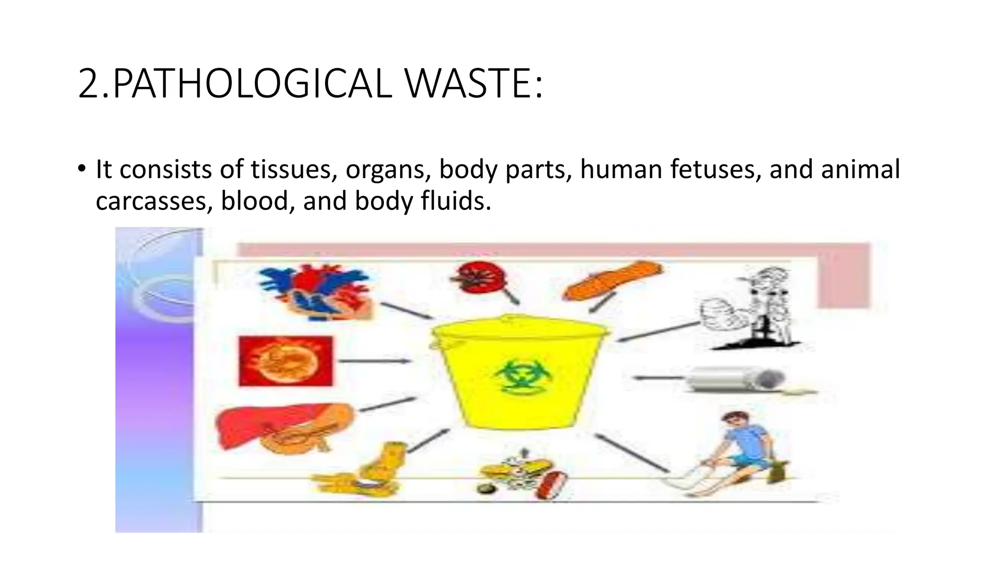 BIOMEDICAL WASTE MANAGEMENT.pptx notes for nursing students | PPTX ...