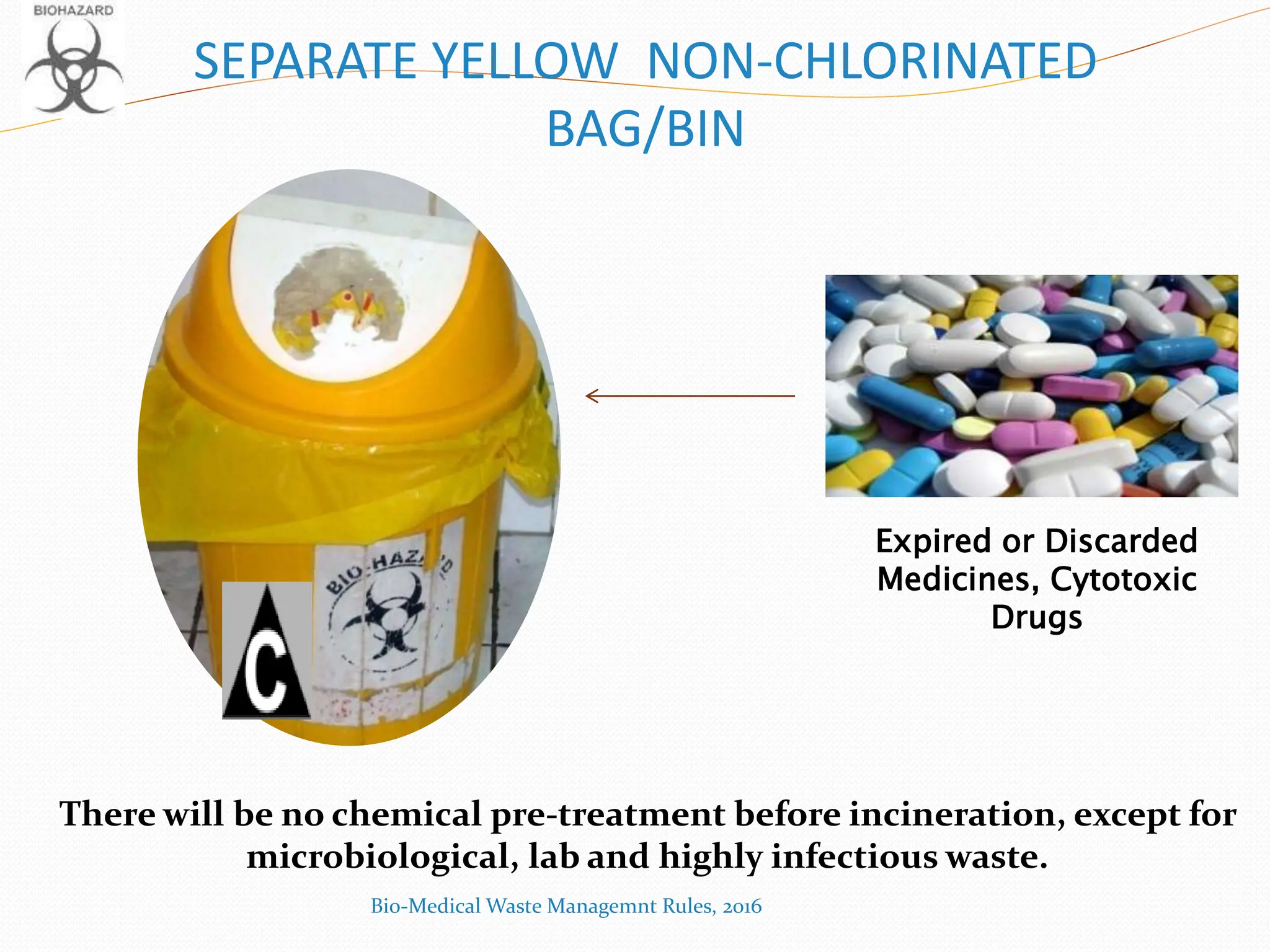 BIOMEDICAL WASTE MANAGEMENT AND ITS DIFFERENT METHODS.pdf