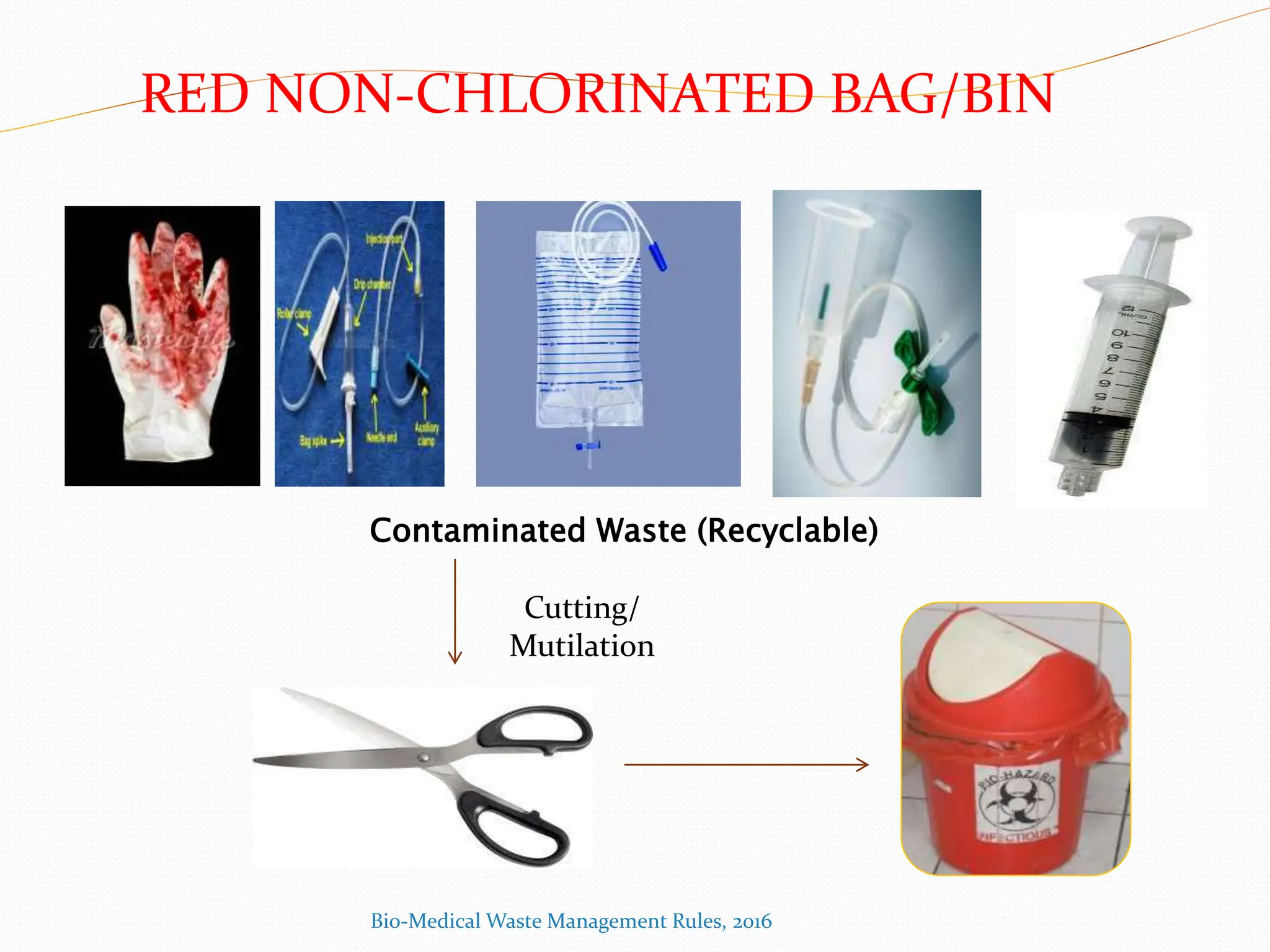 BIOMEDICAL WASTE MANAGEMENT AND ITS DIFFERENT METHODS.pdf