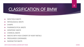 BIOMEDICAL WASTE MANAGEMENTand its treatmrnt .pptx