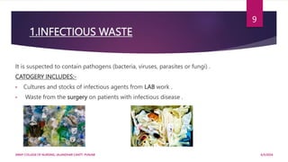 BIOMEDICAL WASTE MANAGEMENTand its treatmrnt .pptx