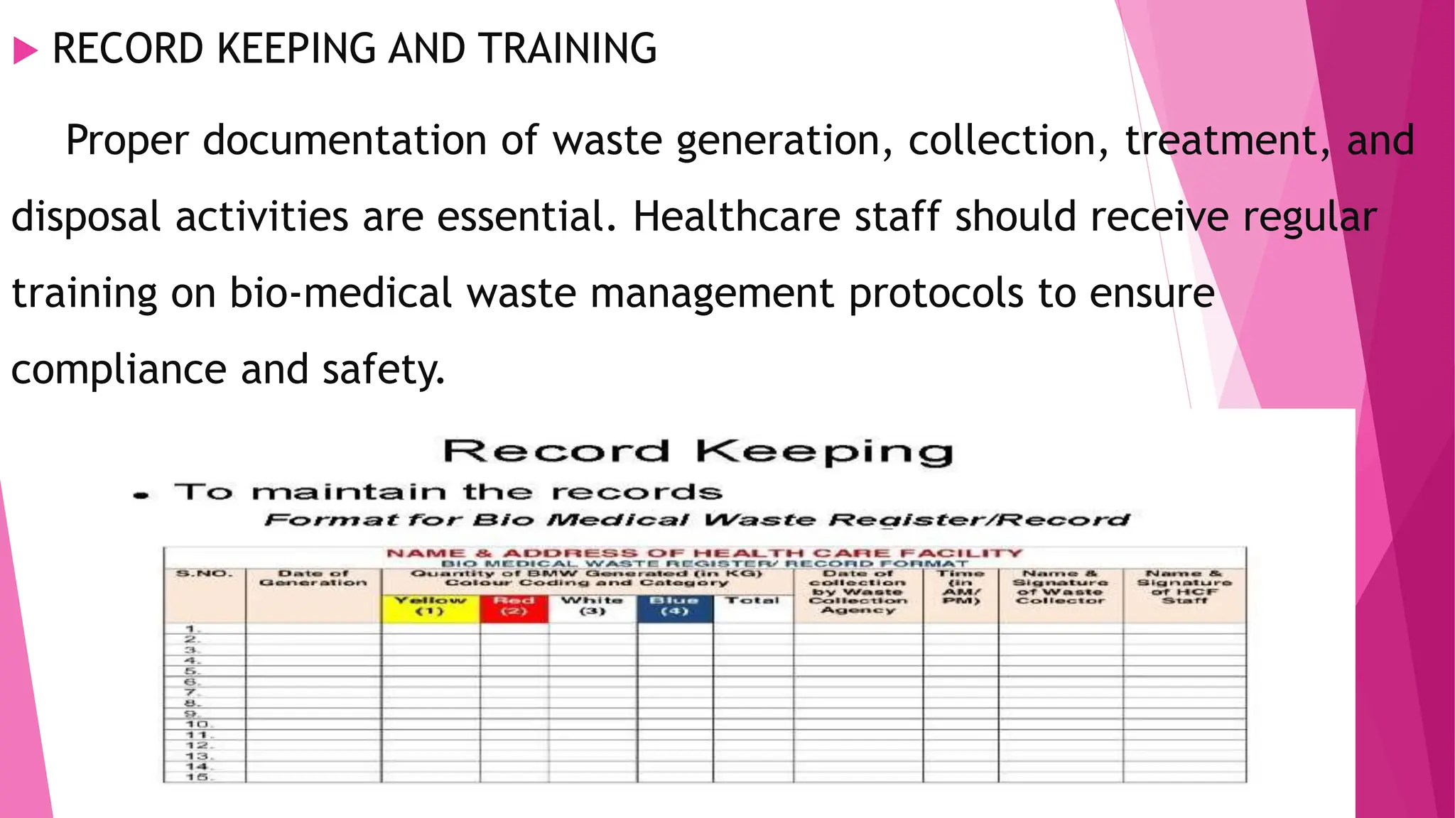 BIO MEDICAL WASTE MANAGEMENT for bsc students.pptx