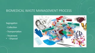 BIO MEDICAL WASTE MANAGEMENT.PROJECTpptx | PPTX