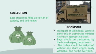 BIOMEDICAL WASTE MANAGEMENT IN HEALTH CARE SETTING.pptx