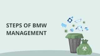 BIOMEDICAL WASTE MANAGEMENT IN HEALTH CARE SETTING.pptx