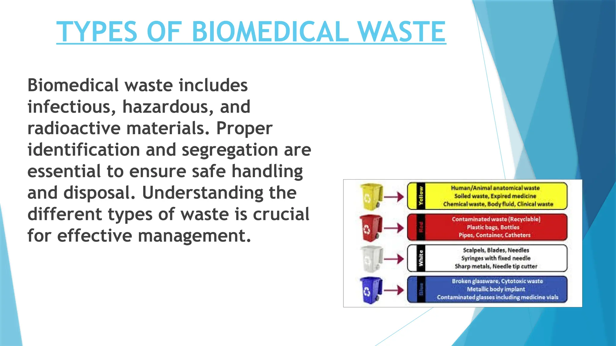 BIOMEDICAL WASTE MANAGEMENT TECHNIQUES AND TIPS | PPTX